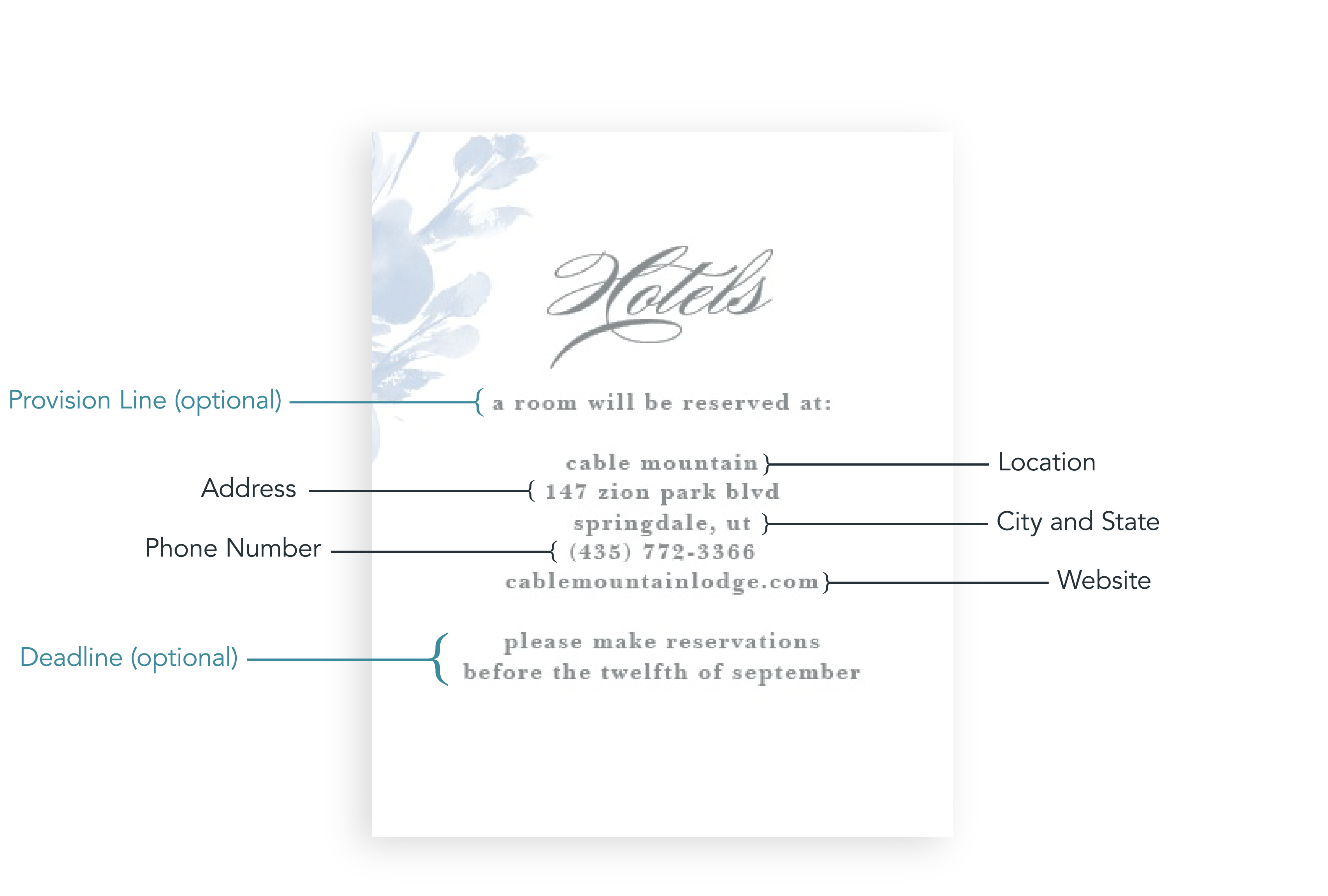 Accommodation Card Wording